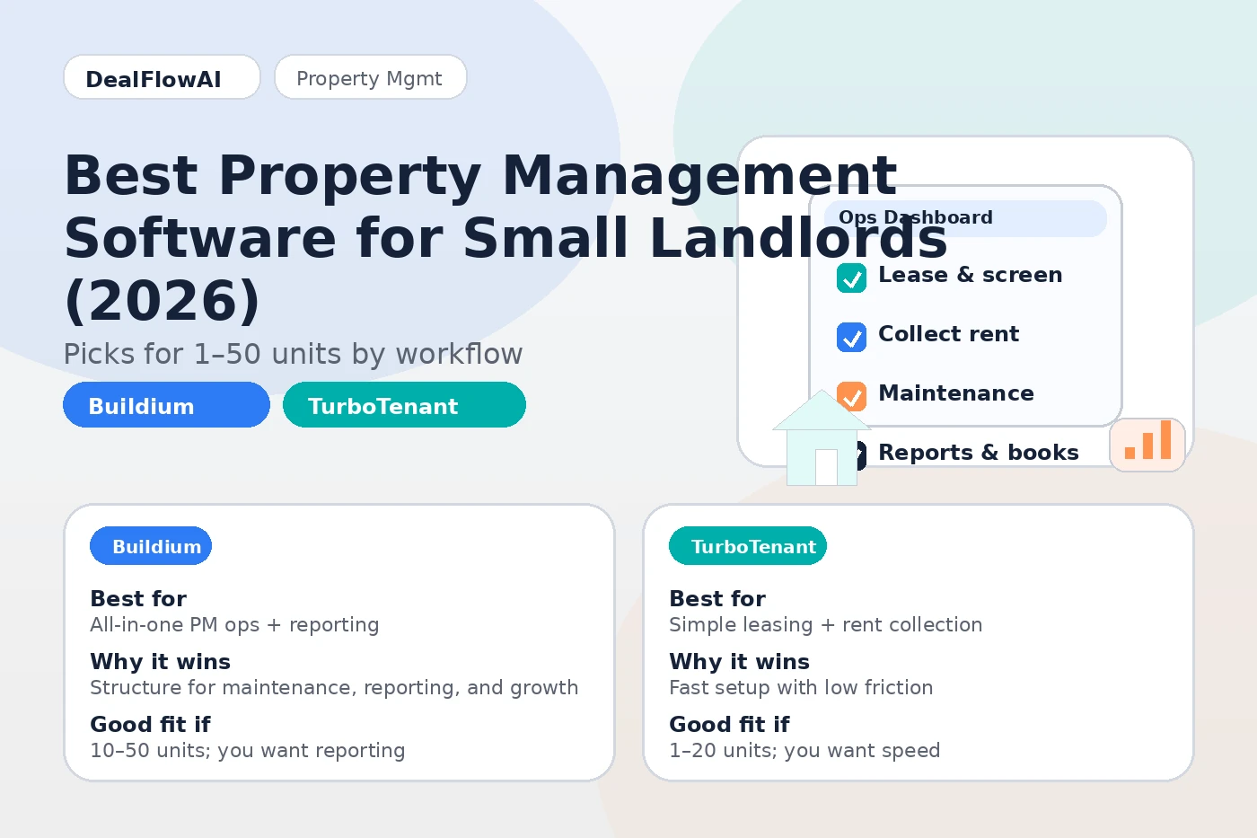 Best Property Management Software for Small Landlords (2026): 1–50 Units